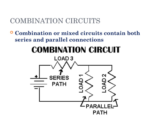 Physics_grade_11_sph4c_combination_circuits.pptx