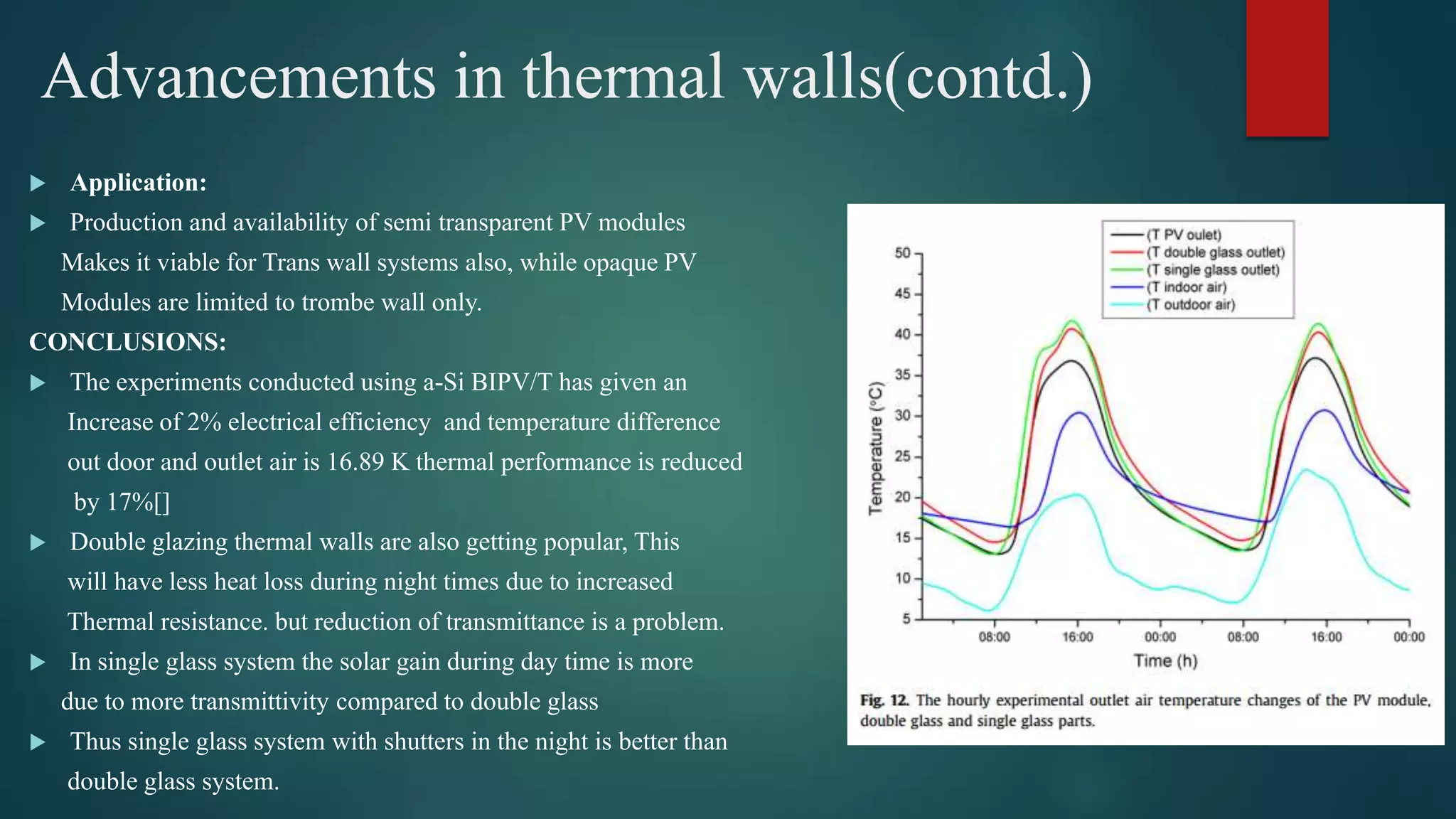 Solar thermal walls (Trombe ,water and trans walls) | PPTX