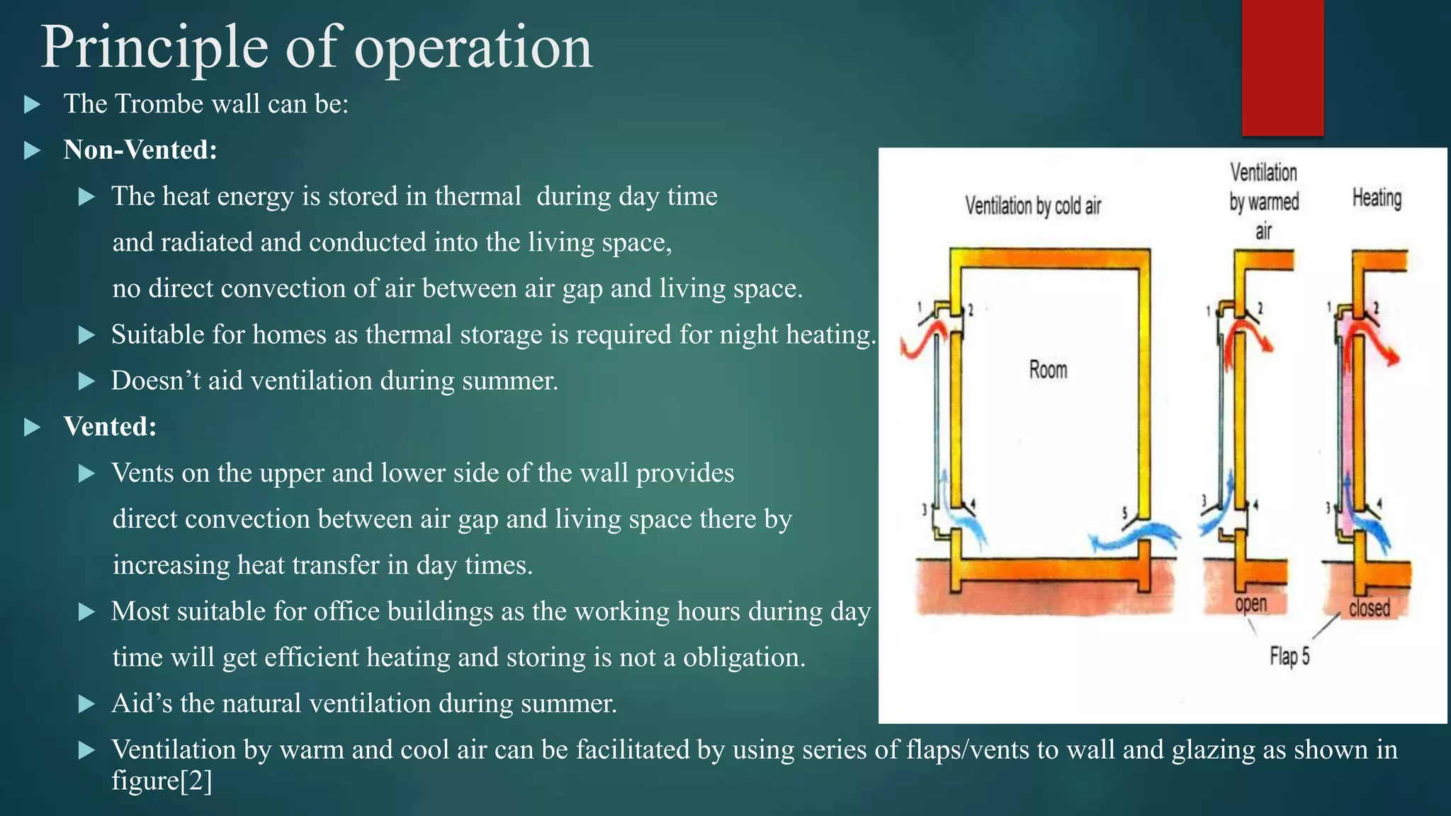 Solar thermal walls (Trombe ,water and trans walls) | PPTX