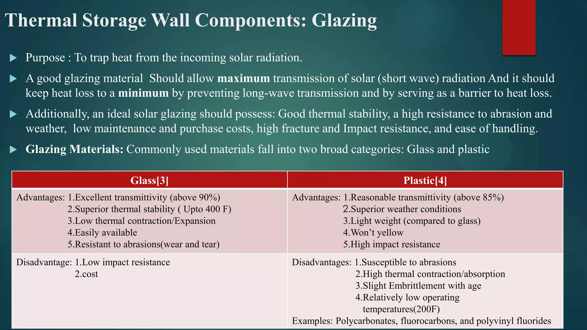Solar thermal walls (Trombe ,water and trans walls) | PPTX