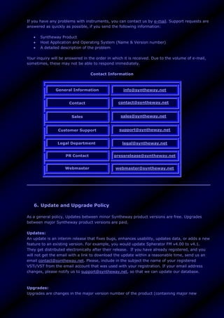 Spherator FM VST VST3 Audio Unit: 4 Operator Frequency Modulation ...