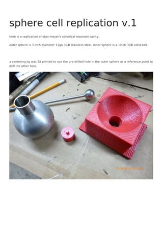 sphere-cell.pdf