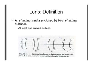 Sphere & cylindrical lens.pptx