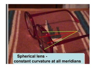 Sphere & cylindrical lens.pptx