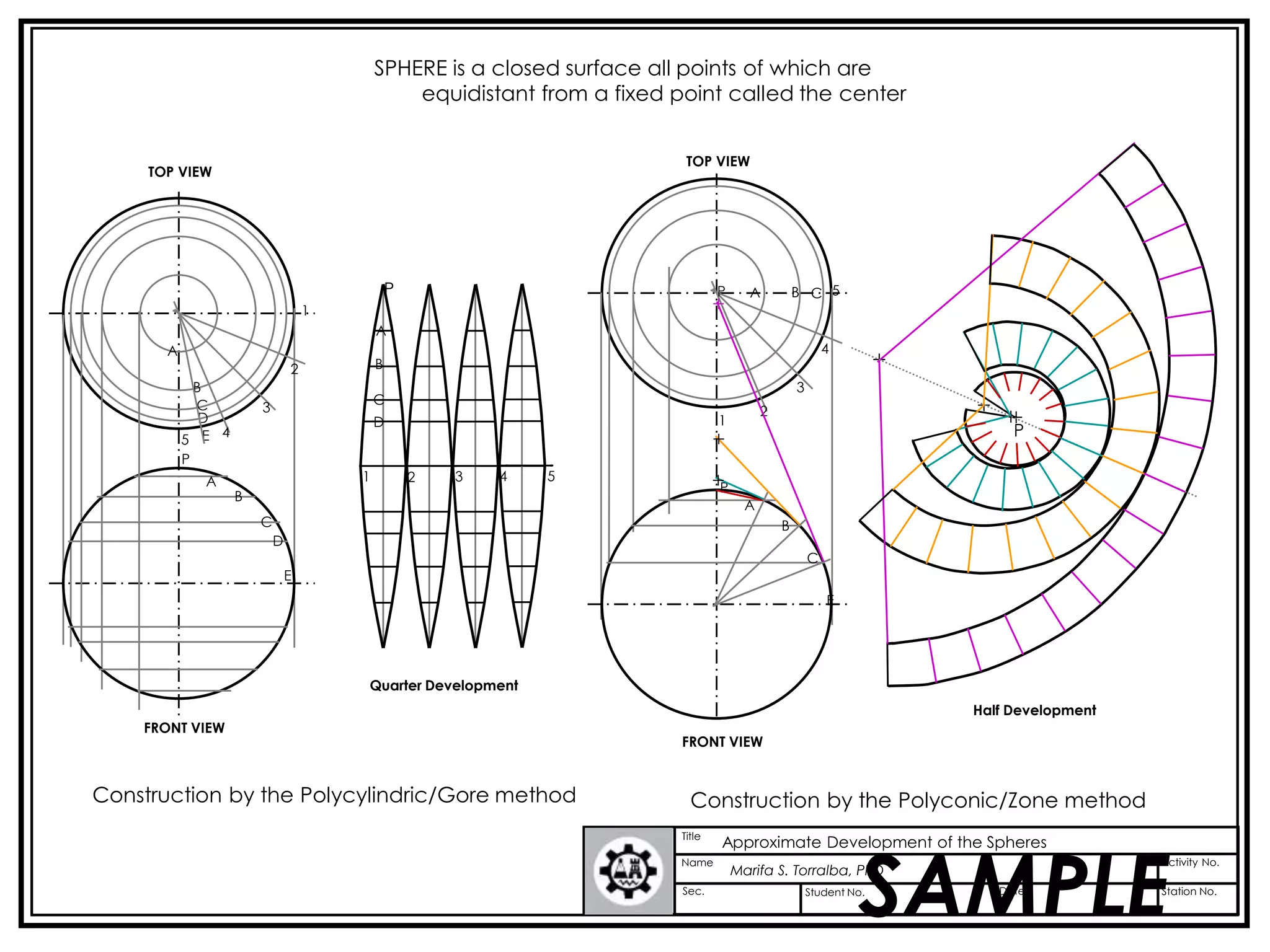 Sphere development | PPS