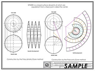 Sphere development | PPS