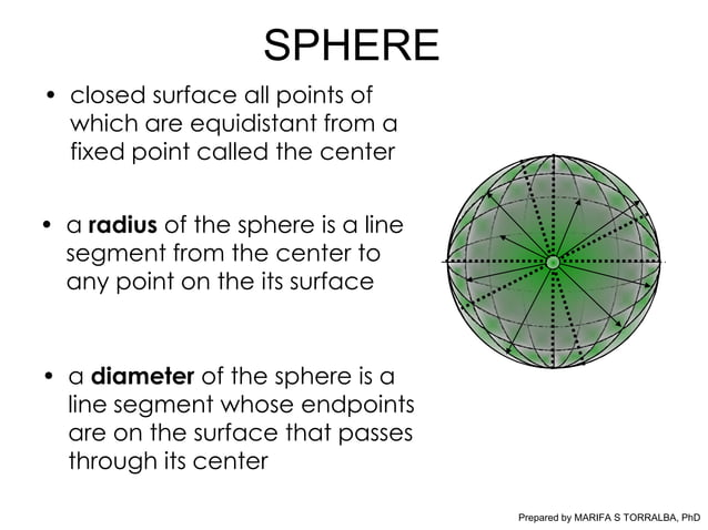 Sphere development | PPT