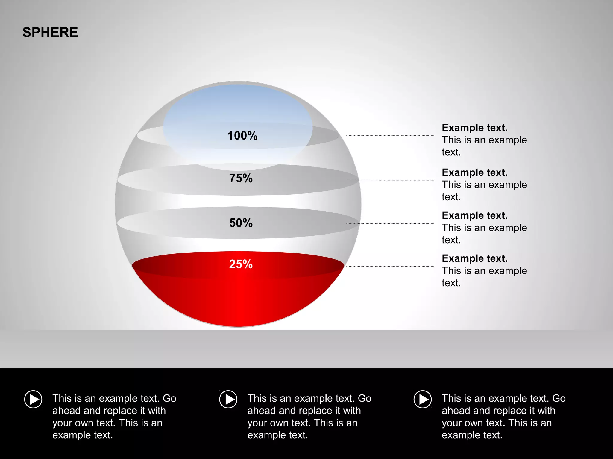 Sphere Diagrams | PPT