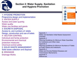 SPHERE MINIMUM STANDARDS IN DISASTER RESPONSE DAVOS_2010 | PPT