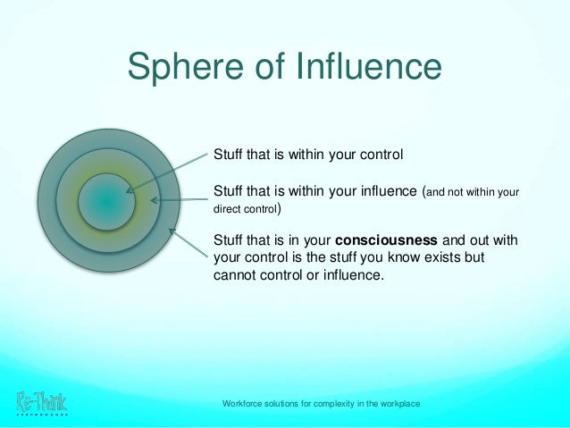 Sphere Of Influence
