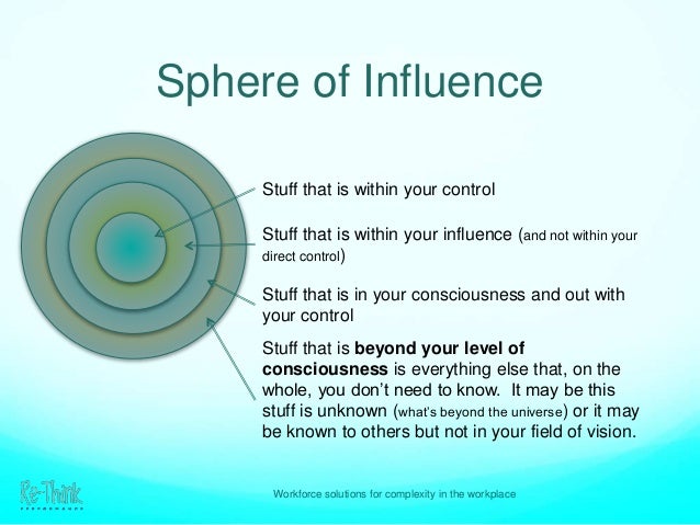 Sphere of influence