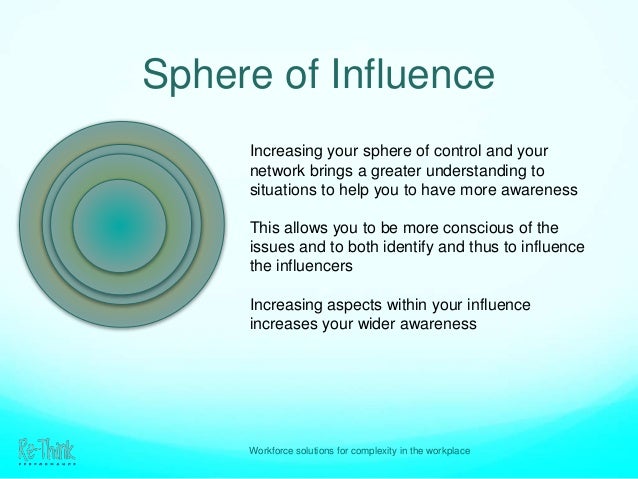 Sphere of influence