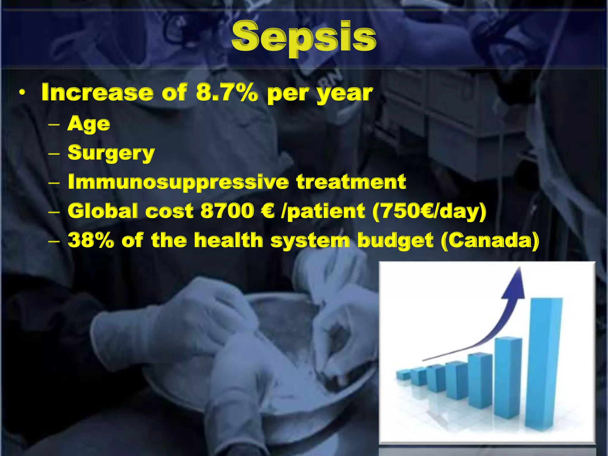 Sepsis treatment using Spheres antiseptic | PPTX