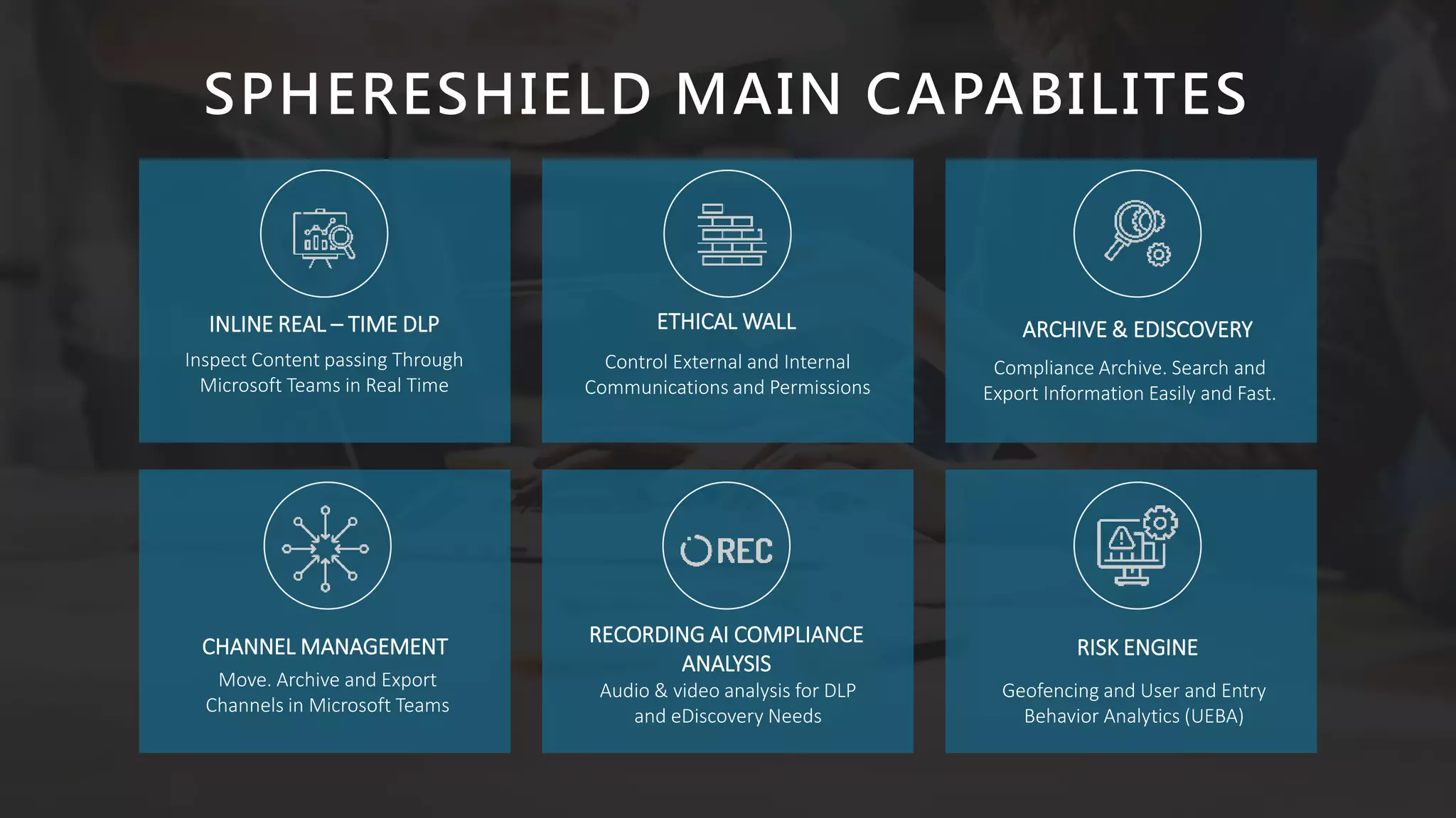 SphereShield for Microsoft Teams - Compliance and Security | PPT