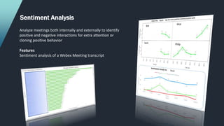 SphereShield for Webex Meeting | PPTX | Web Conferencing | Computer Software and Applications