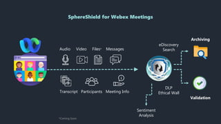 SphereShield for Webex Meeting | PPTX | Web Conferencing | Computer Software and Applications