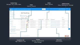 SphereShield for Webex Meeting | PPTX | Web Conferencing | Computer Software and Applications