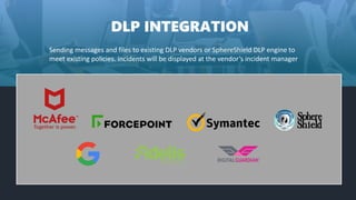 SphereShield for Webex Teams & Meetings - Compliance and Security | PPT