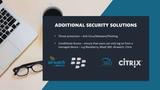 SphereShield for Webex Teams & Meetings - Compliance and Security | PPT