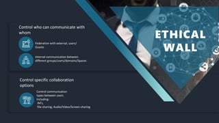 SphereShield for Webex Teams & Meetings - Compliance and Security | PPTX | Cloud Computing ...