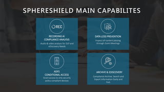SphereShield for Zoom - Compliance and Security | PPT