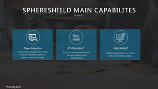 SphereShield for Zoom - Compliance and Security | PPT