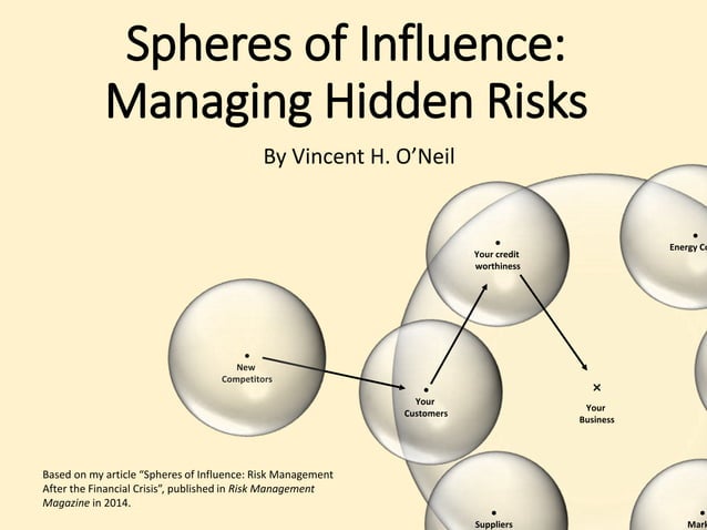 Spheres of Influence: Managing Hidden Risks | PPT