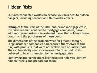 Spheres of Influence: Managing Hidden Risks | PPT