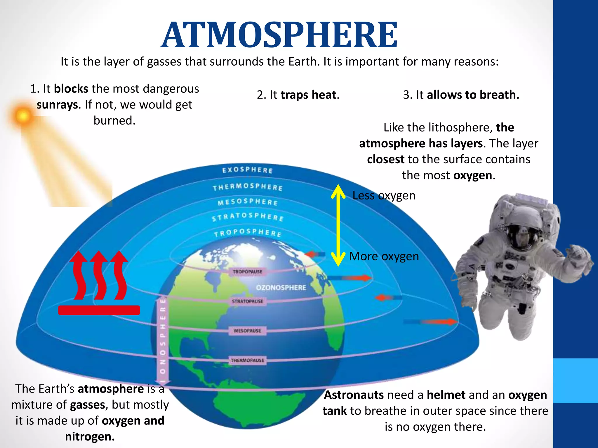 Spheres of the earth | PPTX
