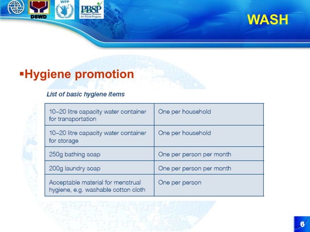 STEP 4. Sphere Standard | PPTX