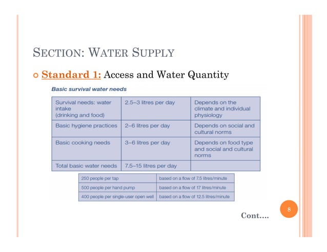Sphere standards of wash | PDF | Indoor Environmental Quality | Home ...