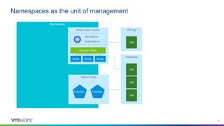 VMware Tanzu Introduction- June 11, 2020 | PDF