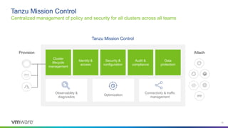 VMware Tanzu Introduction- June 11, 2020 | PDF
