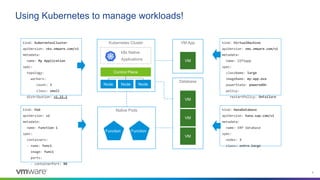 VMware Tanzu Introduction- June 11, 2020 | PDF