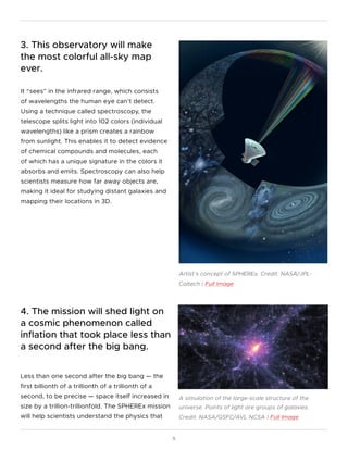 NASA SPHEREx The Spectro-Photometer for the History of the Universe ...