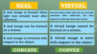 SPHERICAL_SCIENCE 10 POWERPOINT PRESENTATION | PPTX