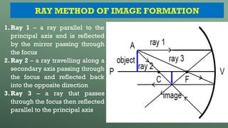 SPHERICAL_SCIENCE 10 POWERPOINT PRESENTATION | PPTX