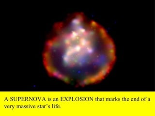 Spherical accretion in black hole | PPTX