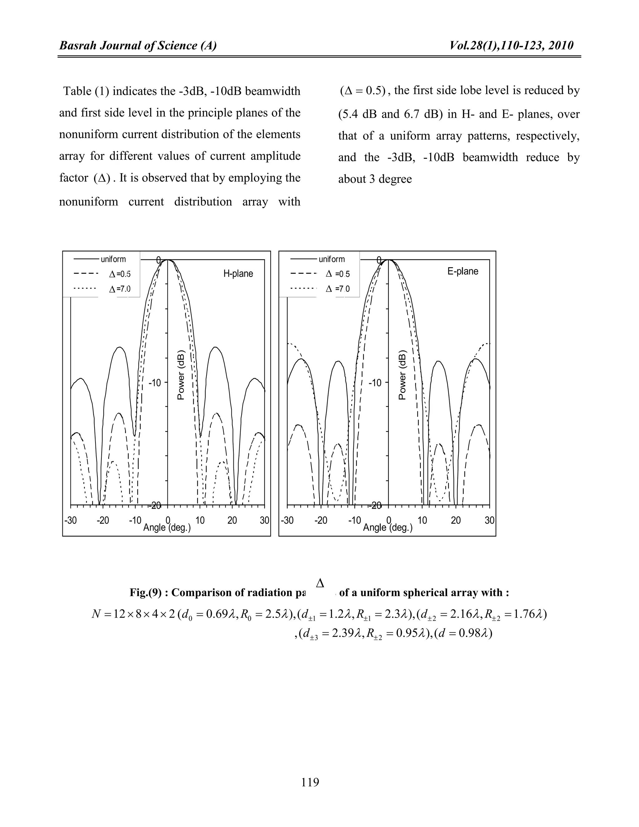 Spherical array of annular ring microstrip antennas | PDF | Physics | Science