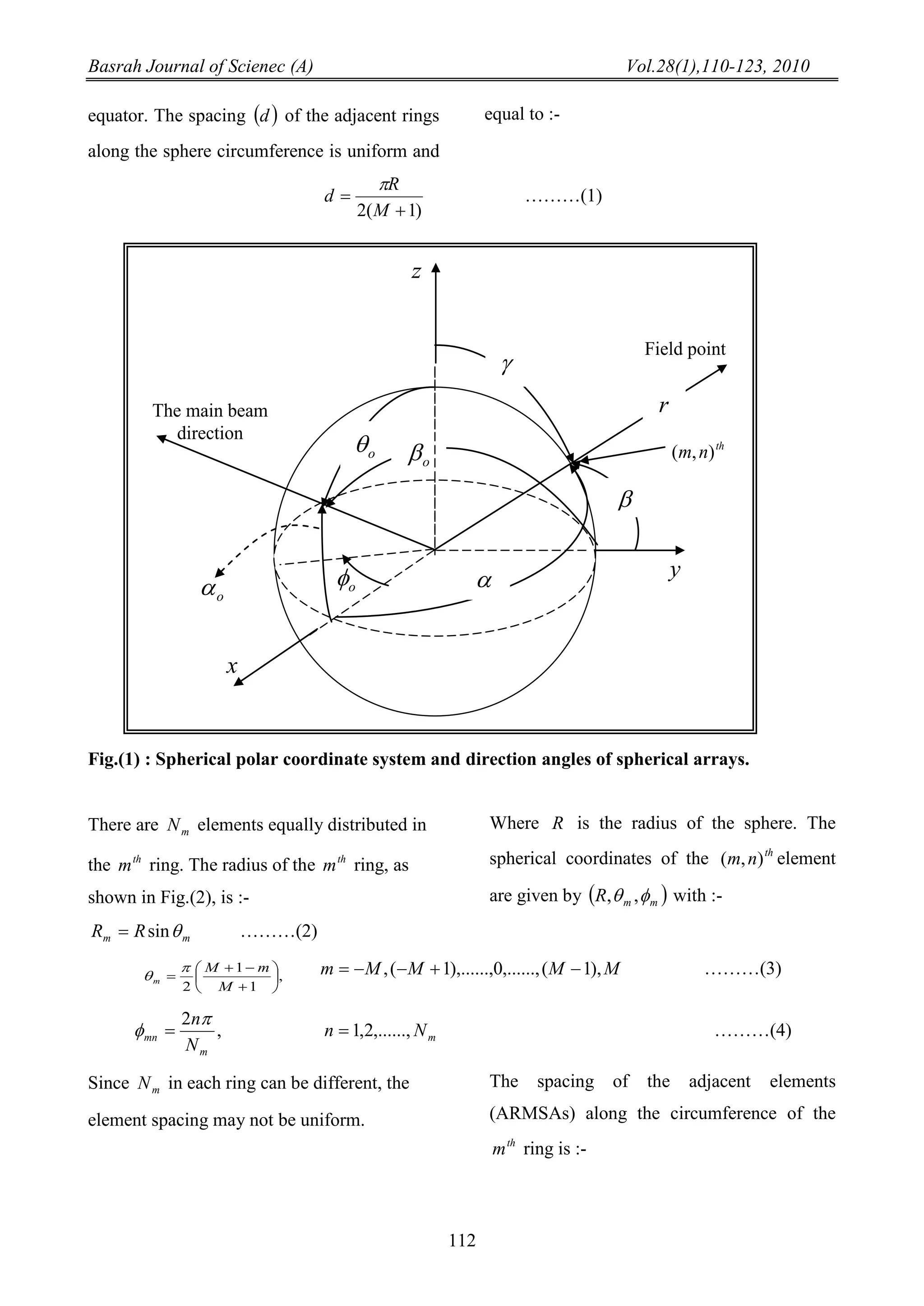 Spherical Array Of Annular Ring Microstrip Antennas Pdf Physics Science