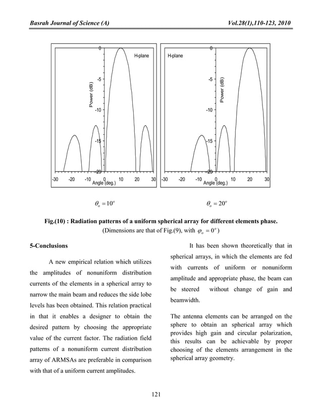Spherical Array Of Annular Ring Microstrip Antennas Pdf Physics Science