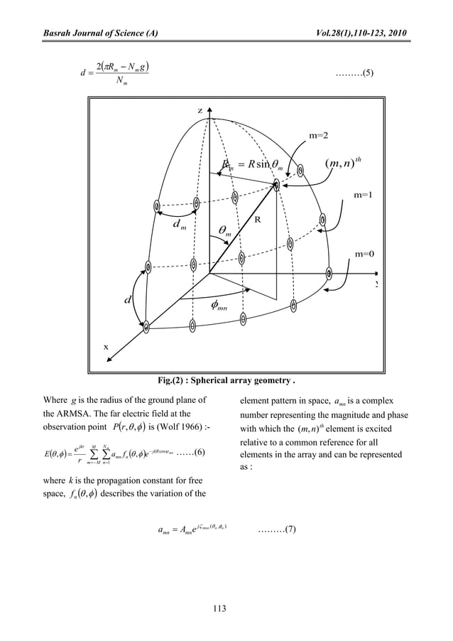 Spherical array of annular ring microstrip antennas | PDF