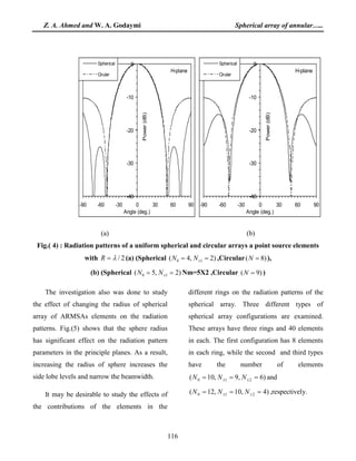 Spherical array of annular ring microstrip antennas | PDF | Physics ...