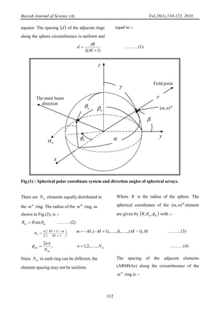 Spherical array of annular ring microstrip antennas | PDF