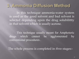 Spherical crystallization | PPTX | Chemistry | Science