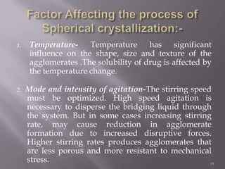 Spherical crystallization | PPTX | Chemistry | Science