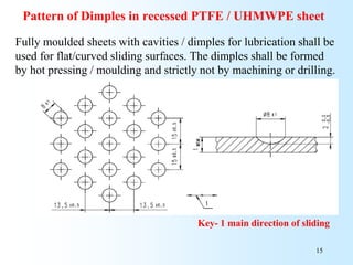 Spherical & Cylindrical Bridge Bearing presentation | PPTX