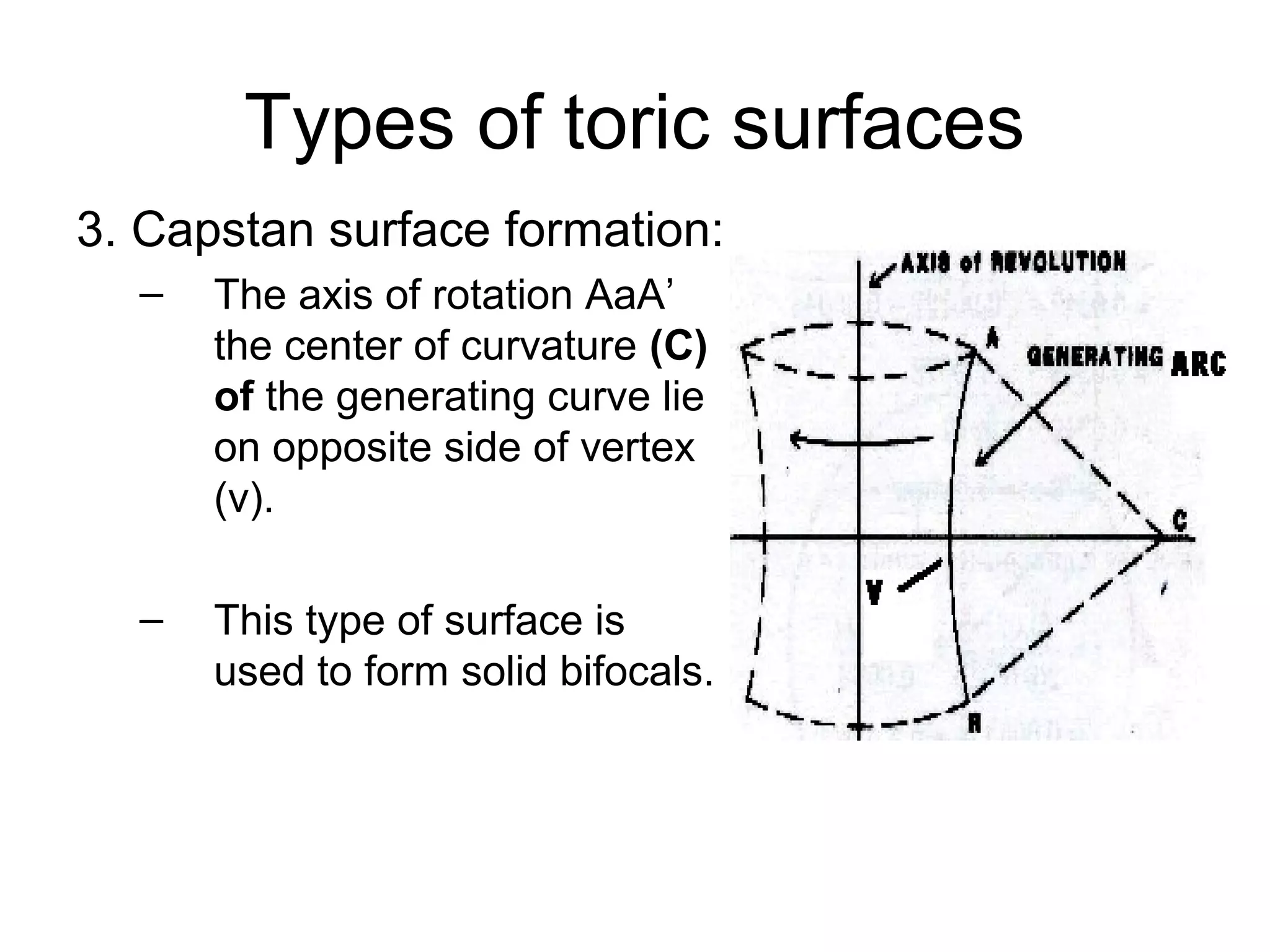 Spherical, cylindrical and toric lenses | PPT