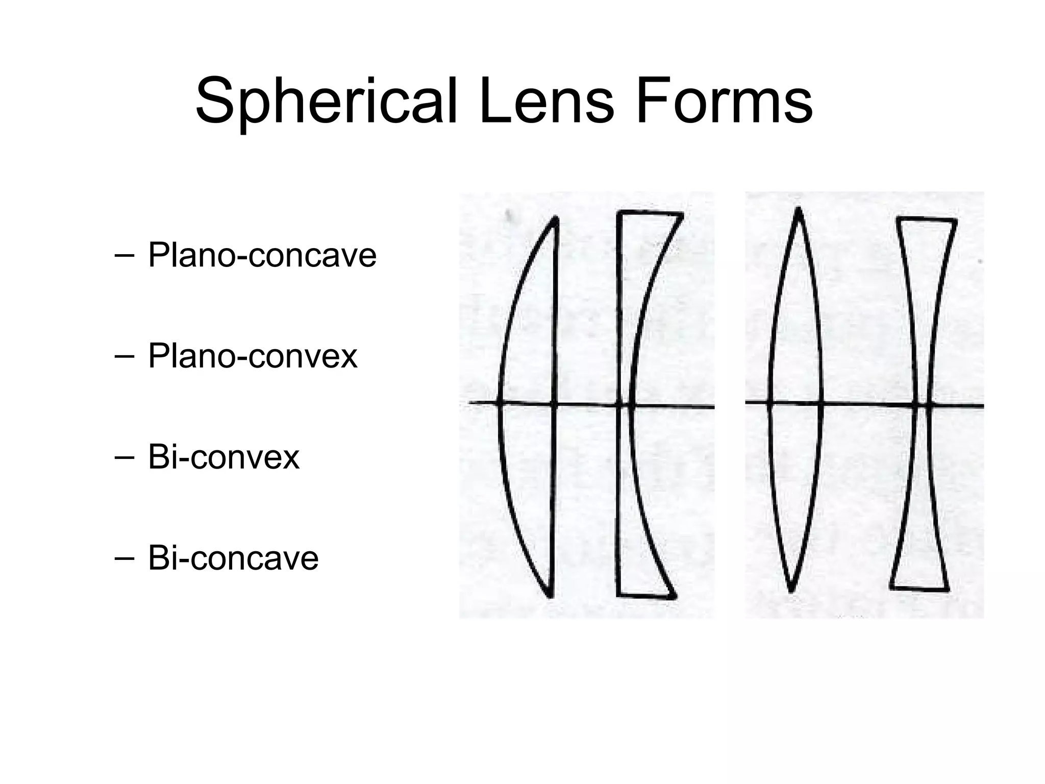 Spherical, cylindrical and toric lenses | PPT