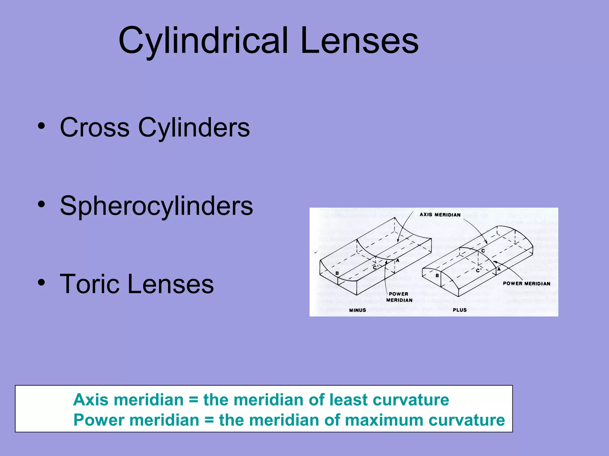 Beginner’s Guide: Spherical & Cylindrical Lenses | PPT